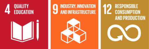 De SDG’s van Greenpaints – Zo maken we impact!